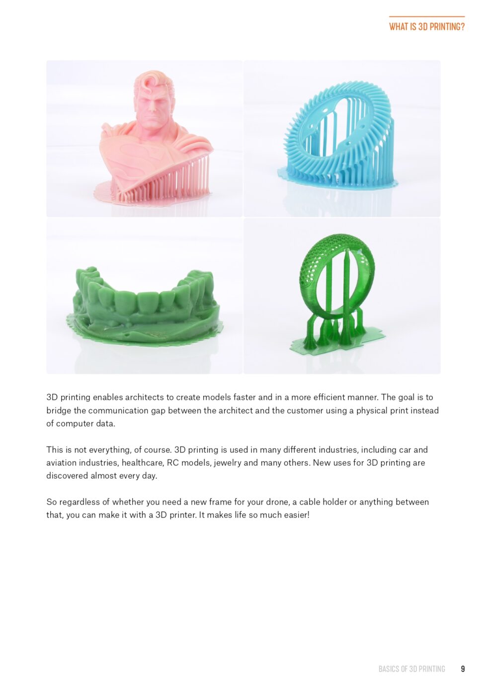 Basics of 3D Printing – 3D Bazaar – 3D Printers, 3D Printing Services ...